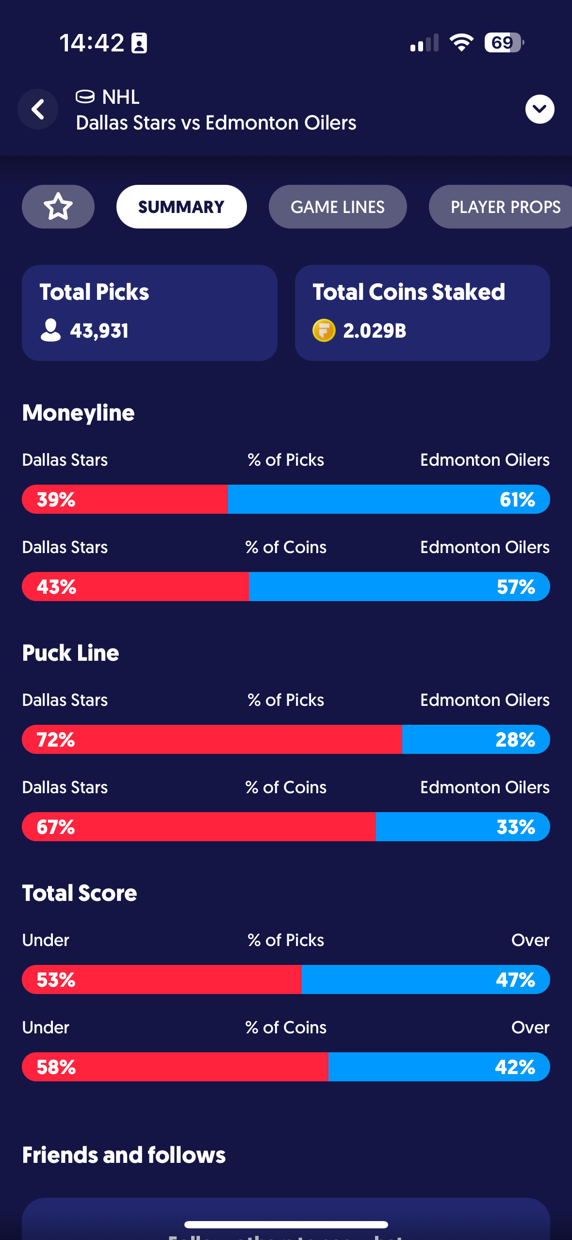 Can Fliff Trends Lead To Winning Picks In Stars & Mavs Playoffs?